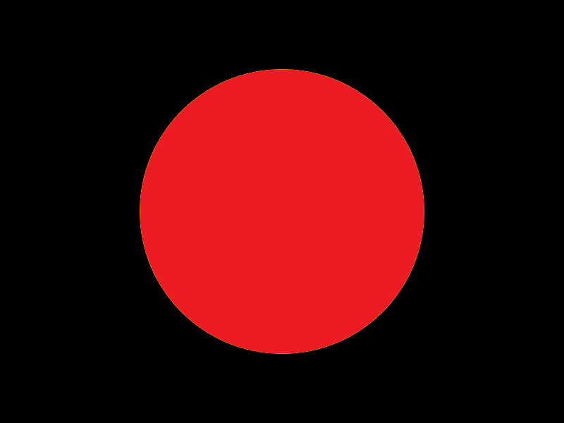 Quelle est la signification de tous les drapeaux de F1